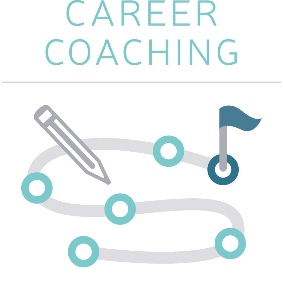 Get Started | CaffeinatedKyle.com