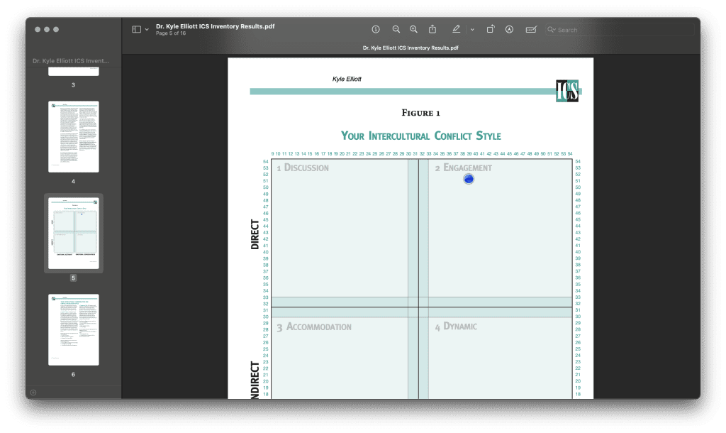 Career Assessments: 6 Reasons To Take Them | CaffeinatedKyle.com
