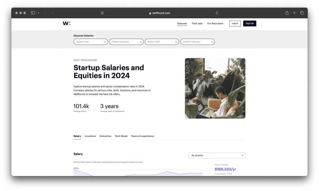 10 Best Websites For Comparing Tech Salaries And Maximizing Earnings ...