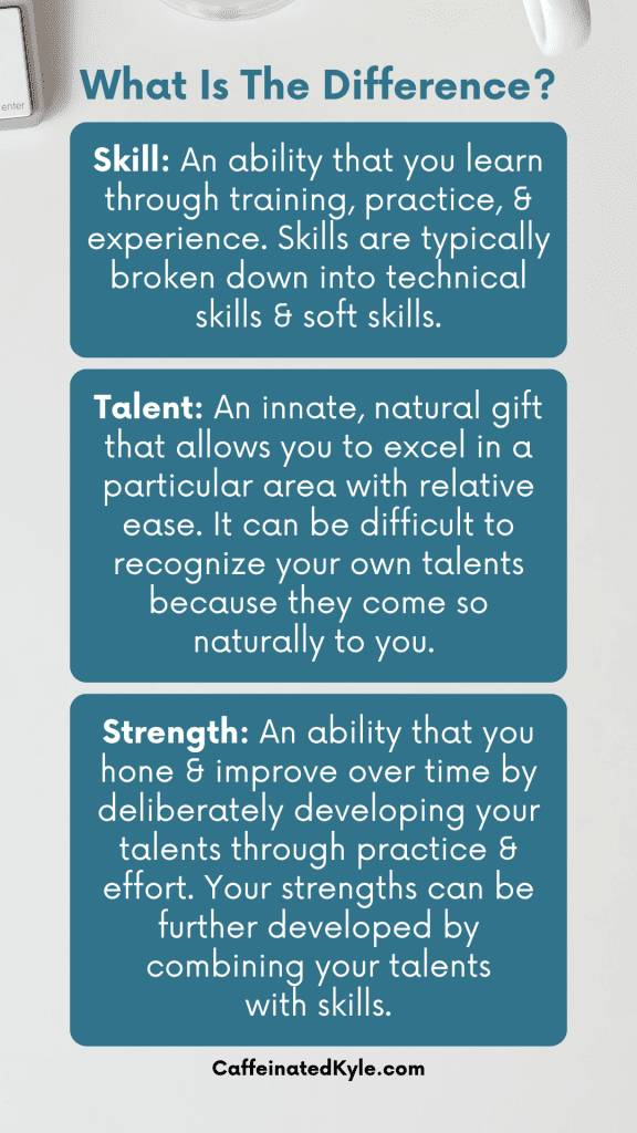 150+ Powerful Examples Of Talents And Strengths For Your Career | CaffeinatedKyle.com