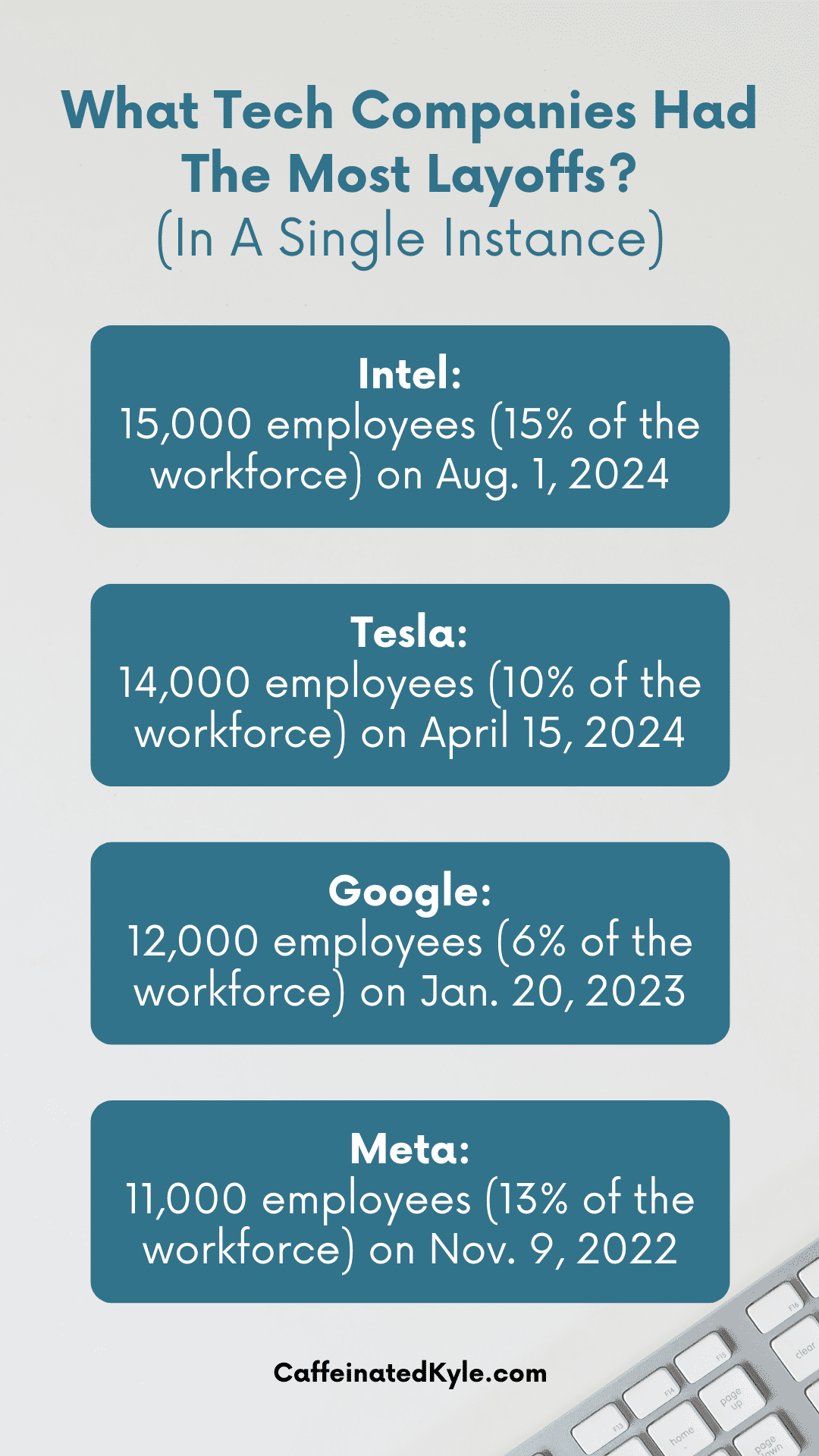 8 Signs A Tech Layoff Is Coming (And How To Stay Safe ...