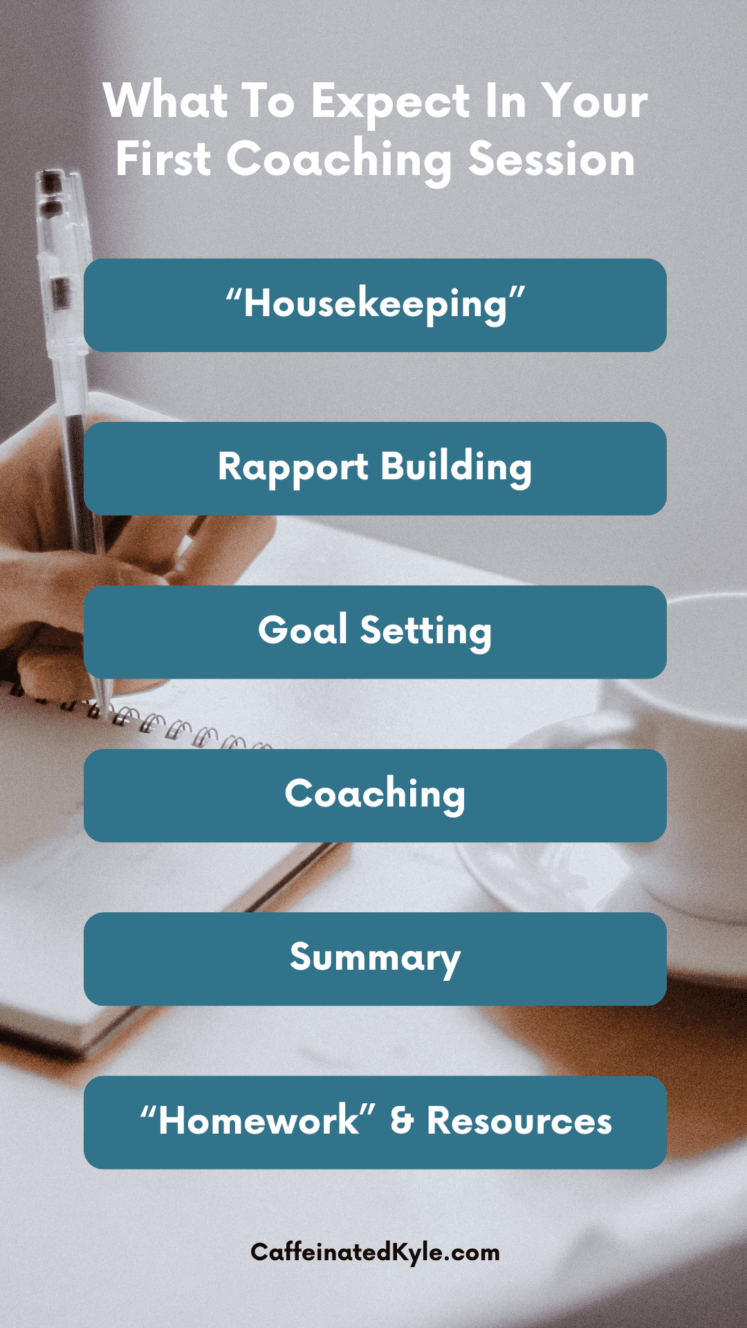 What To Expect In Your First Coaching Session (And How To Best Prepare) | CaffeinatedKyle.com